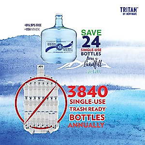 New Wave Enviro Products BPA Free Tritan™ Bottle, 3-Gallon with Integrated Handle and Screw Top Cap