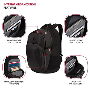 SwissGear FusionPro, Black/Charcoal, 19-Inch