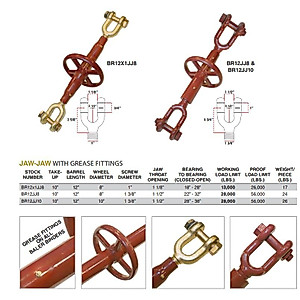 Baler Type Load Binder Jaw Jaw Waste Management Container Recycling | 10" Diameter Wheel Handle | 28,000 lbs Working Load, 84,000 lbs MAX Capacity | Professional Quality & Use