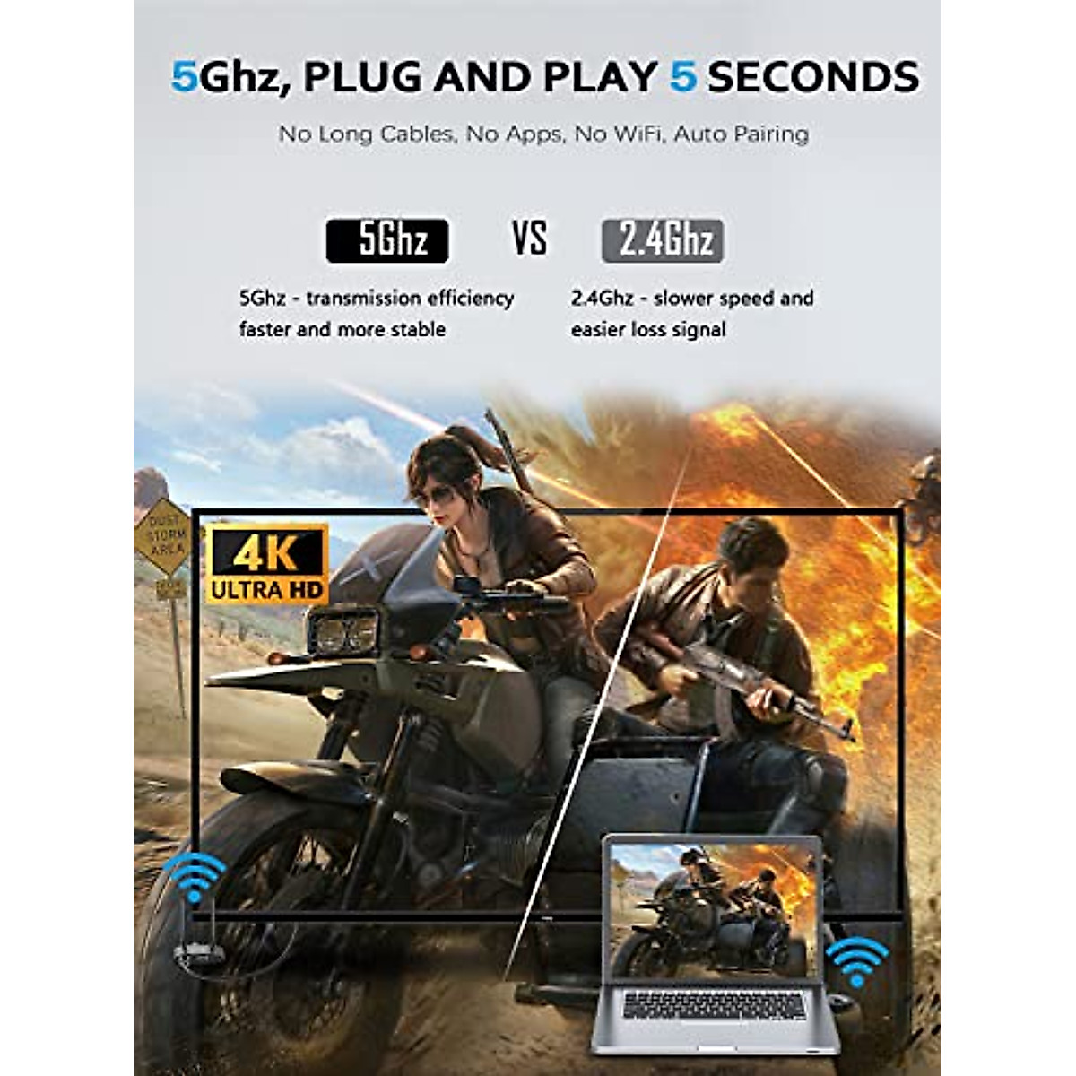 Wireless HDMI Transmitter and Receiver 4K, USB C & HDMI Dual Transmit Ports, HDMI & VGA Dual Screens, 2.4/5G Streaming Smooth Video/Audio Extender 165FT/50M for Mac, Cable Box,Phone, Laptop,Blu-ray