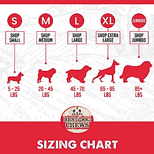 Best Chews Whole Elk Antlers for Dogs – Natural Dog Antler Chew USA Sourced Antlers for Dogs - Long Lasting Dog Antlers for Aggressive Chewers - Promotes Oral Health - Dog Elk Antlers