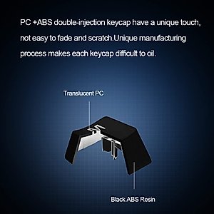 AULA F2088 Mechanical Gaming Keyboard, with Ergonomic Wrist Rest, Multimedia Control Knob, 22 Backlight Modes, Full Size USB Wired Computer Keyboards for Mac Laptop, Desktop (Black Switch)