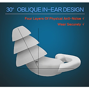 Ear Plugs for Sleeping Noise Cancelling, Ear Plugs for Noise Reduction, Washable Hearing Protection for Work, Travel, Concert, Swimming, Sleep Snoring(White)