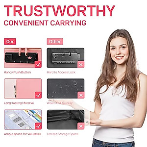 Sgorlds Fireproof Document Bag with Lock, Important Document Organizer Home Office Travel Safe Bag, 3 Layer Portable Filing Storage for Waterproof File Passport Certificates Legal Documents Pink