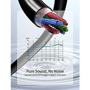 VIOY Headphone Splitter, 3.5mm Stereo Audio Y Splitter Cable Male to Female Dual Headphone Jack Extender for iPhone, Samsung, Tablet, Laptop, Speaker, MacBook (20cm)