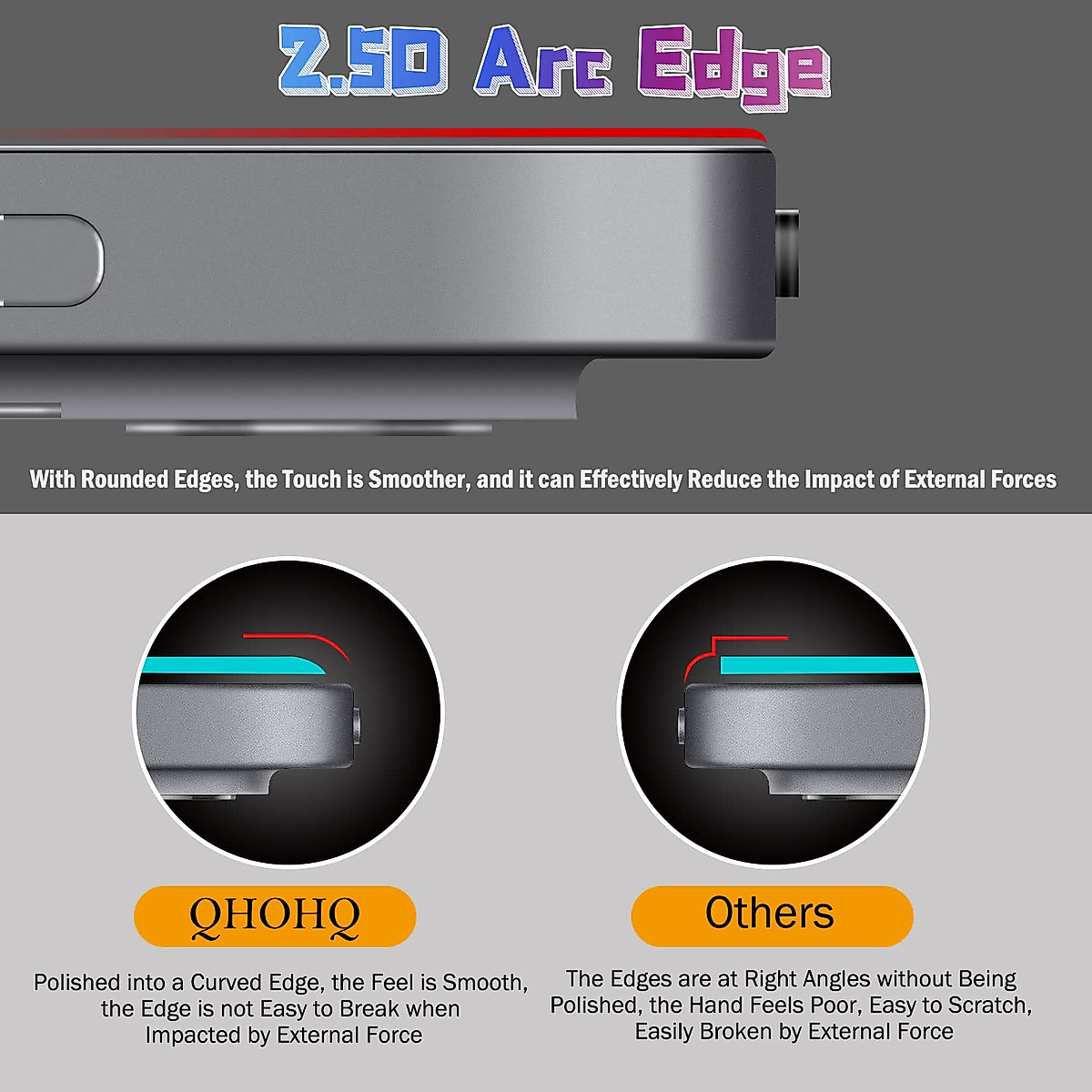 QHOHQ [2+2 Pack] Tempered Glass Screen Protector for iPad Pro 12.9 2022/2021/2020 (6th/5th/4th Generation) with Camera Lens Protector, Ultra HD, Anti-Scratch, Designed for Face ID＆Apple Pencil