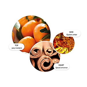 Molton Brown Marvellous Mandarin & Spice Hand Care Gift Set