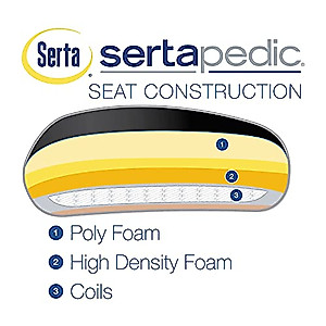 SertaPedic Cosset Big and Tall Executive Chair, Supports Up to 400 Lb, 19" to 22" Seat Height, Black Seat/Back, Slate Base