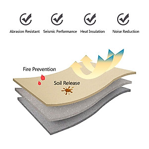 otoez Headliner Fabric Material with 1/8" Foam Backing 60" x 2 Yard DIY Headliner Fabric for Automotive Home Replacement Repair, 2 Yard 3 Yard 5 Yard 10 Yard Long (Beige)