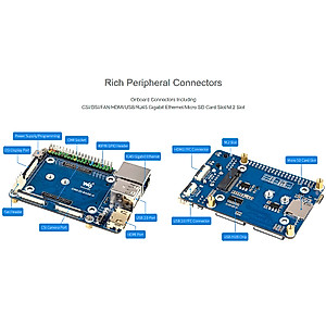 Bicool Mini-Computer for Raspberry Pi Compute Module 4 (NOT Included), Mini IO Board Lite Version (A), with CM4-IO-BASE-A and Metal Case with Cooling Fan,Onboard CSI/DSI/HDMI/USB/RJ45 etc.Connectors