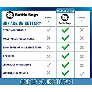 Insulated Breastmilk Cooler Bag With 3 Pockets - Waterproof Baby Bottle Cooler Bag Can Hold 6 Large 9 Ounce Bottles - The Perfect Tote Bottle Bag For Daycare, Nursing Moms, Travel - Feline Friends