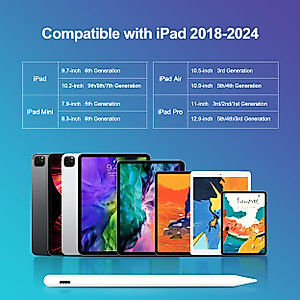Bluetooth Stylus Pen Fit for iPad Mini 6 5, 6th 5th Generation 2021 8.3" 7.9", A2569 A2568 A2567with Camera Shutter Remote Control, Tilt Sensitive, Battery Level Display, Palm Rejection