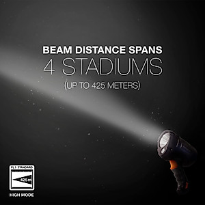 Energizer LED Portable Spotlight, Bright Spotlight Flashlight for Emergencies, Work Sites and Camping Gear, Flash Light with AA Batteries Included, Pack of 1