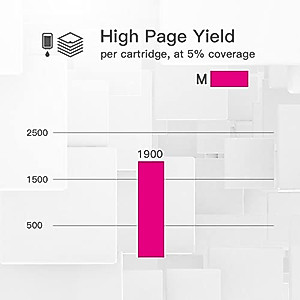 802XL Remanufactured Ink Cartridges Replacement for Epson 802 XL 802XL T802 T802XL to Use with Workforce Pro WF-4720 WF-4730 WF-4734 WF-4740 EC-4020 EC-4030 EC-4040 Printer (1 Magenta)