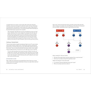 The Marriage Counseling Workbook: 8 Steps to a Strong and Lasting Relationship