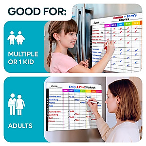 Magnetic Chore Chart Dry Erase Whiteboard Set - Reward Chores Chart for Multiple Kids, Teens & Adults (11.5"x 15"), Daily To-Do, Grocery, Notes (7"x 9") -Behavior Chart For Fridge & 6 Fine Tip Markers