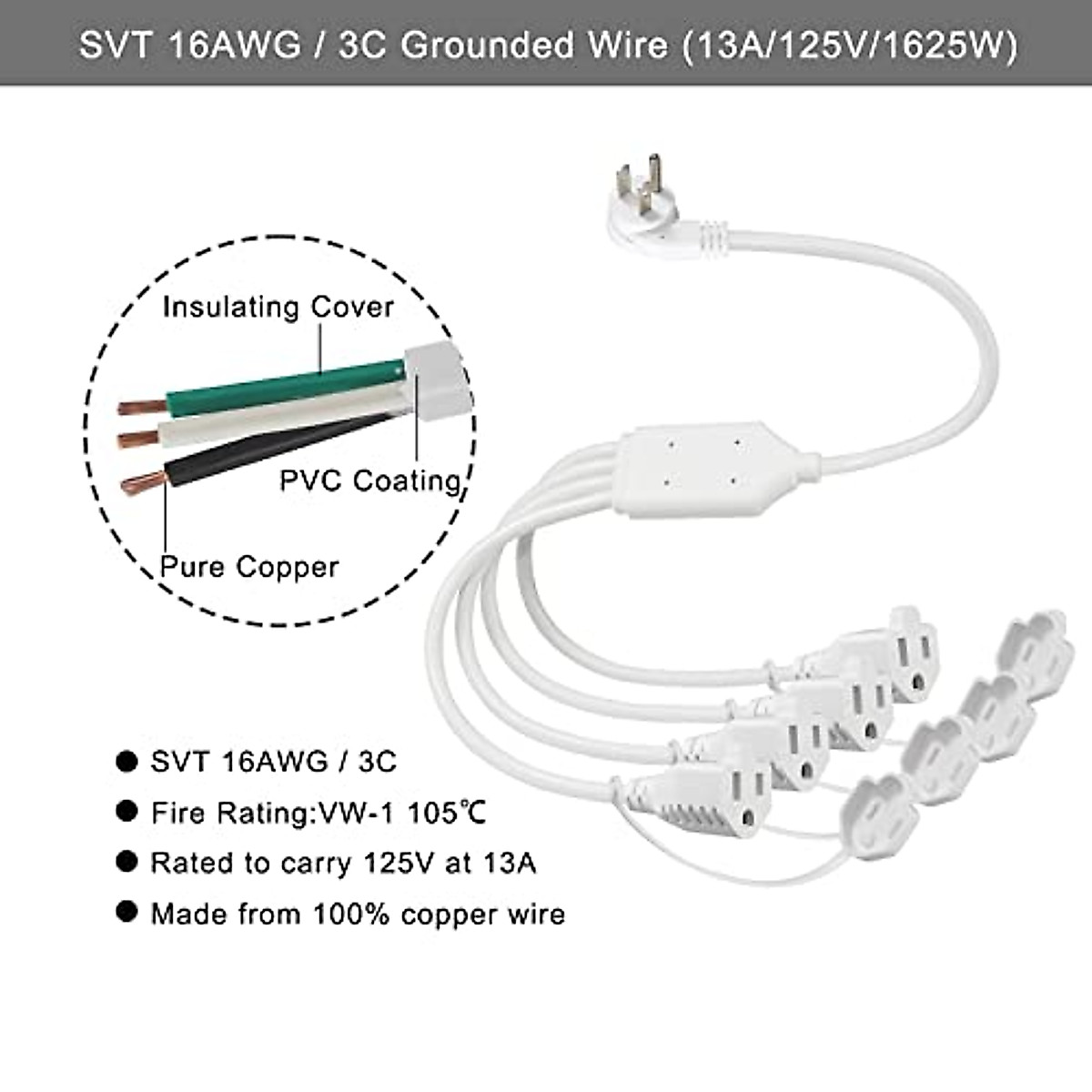 KUNCAN 4 Way Power Splitter - 45 Degrees Lower Right Corner Downward Angled US Flat Plug 1 to 4 Extended Outlets Male to Female SVT 16AWG Extension Cable Strip for Home, Office, School (White 2-Pack)