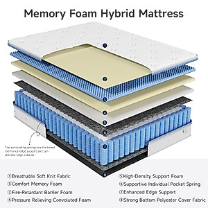 Yaak Twin Mattress 8 Inch, Hybrid Mattress in a Box Twin Size, Individual Pocket Spring Single Bed Mattress with Breathable Memory Foam, Pressure Relief, Medium Firm Twin Size Mattress 75"x39"x8"
