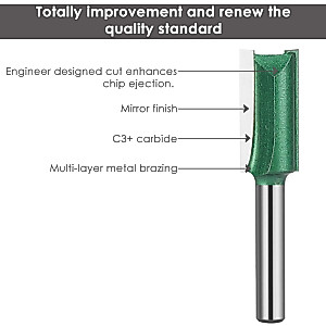 KOWOOD Pro Router Bits Sets of 24Z Pieces 1/4 Inch Shank, Professional Woodworking Tools