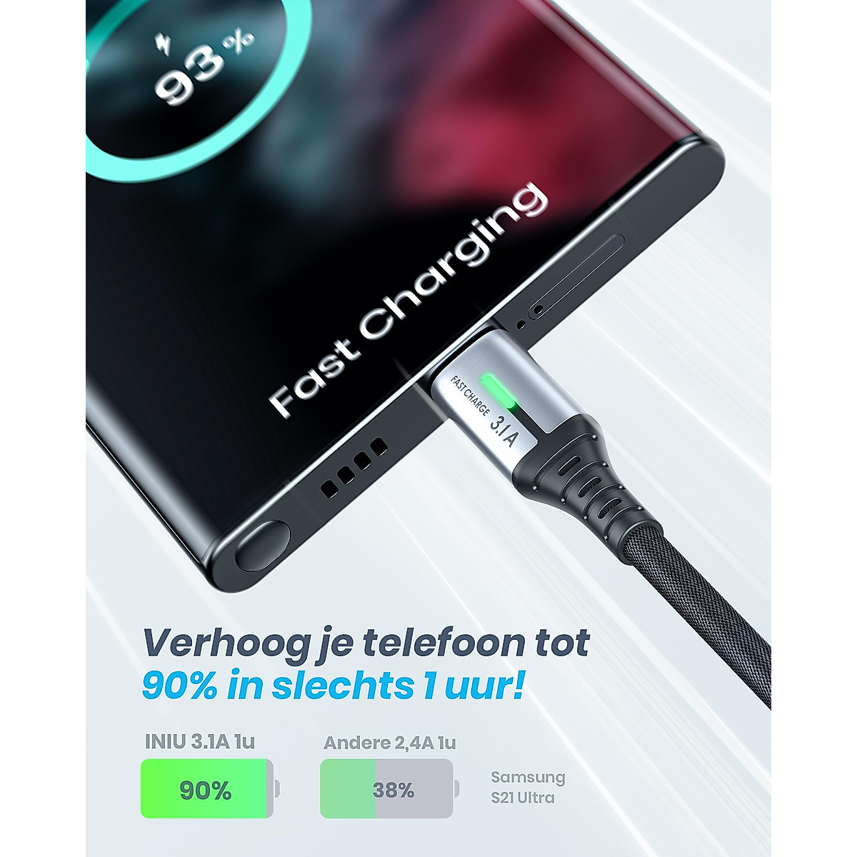 USB C Cable, INIU [5 Pack 3.1A] QC Fast Charging USB Type C Cable, Nylon(3.3+3.3+6.6+6.6+10ft) Phone Charger USB-C Cables for Samsung Galaxy S21 S20 S10 Plus Note 10 LG Google Pixel OnePlus Huawei etc