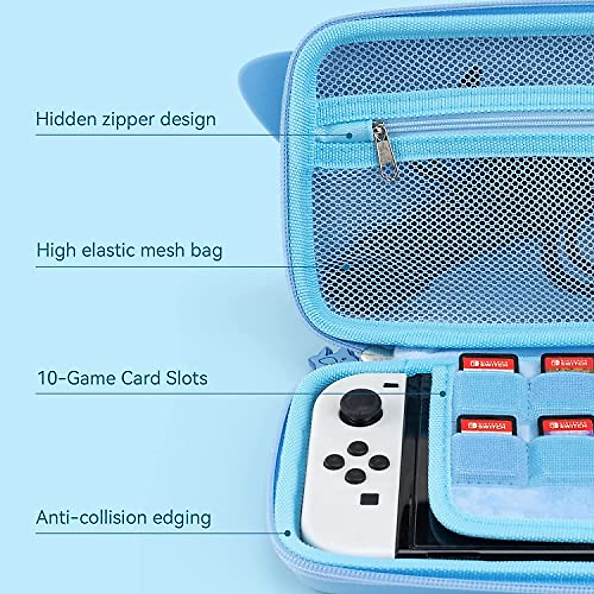 GeekShare Cute Carry Case Compatible with Nintendo Switch/Switch OLED - Portable Hardshell Slim Travel Carrying Case fit Switch Console & Game Accessories -- Shark