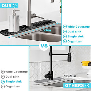 Abulun 5°slope kitchen sink splash guard-silicone faucet mat handle drip catcher tray-faucet splash guard for kitchen sink-longer black rubber sink water splash guard behind faucet