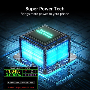 100W for Oneplus 12 12R 11 Charger, Supervooc 80W Warp Charger 65W 30W for Oneplus 10 9 Pro 10T 10R 8T 8 7T 7 Pro Open Nord 2T CE 3 2 Lite N30 N20 N10 9R 6T One Plus Oppo Realme Fast Charge 5ft Cable