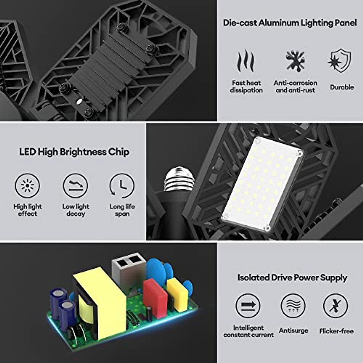 mgfsujv LED Garage Lights, 180W 14000LM Deformable LED Garage Ceiling Lights with 5 Adjustable Multi-Position Panels, Super Bright LED Shop Lights for Garage Attic Basement Barn Lighting