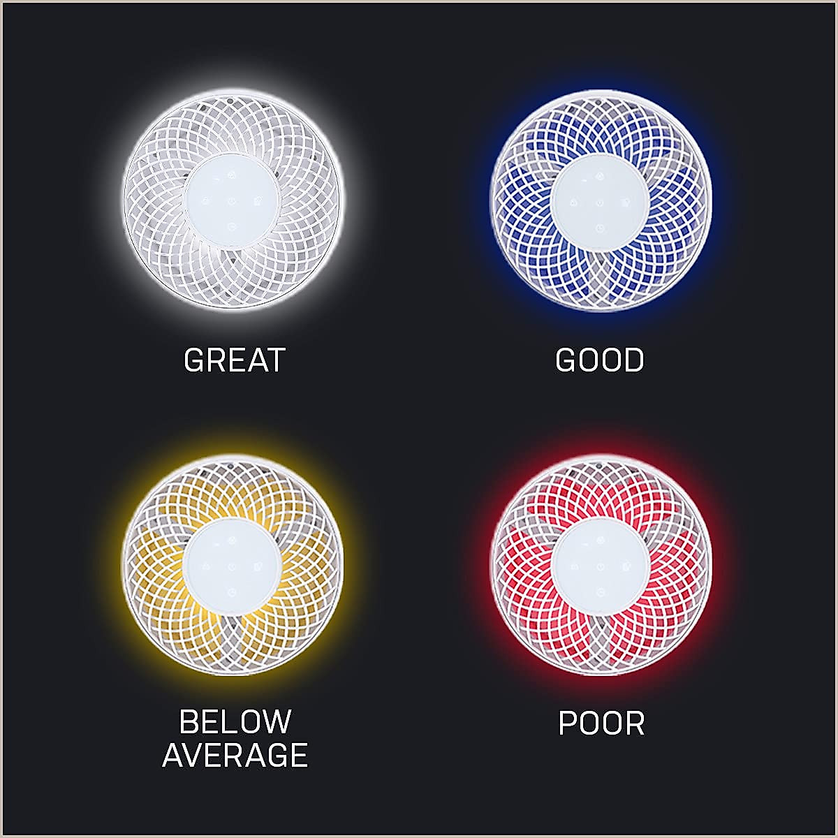 Profile Air Purifier | Removes Allergens, Odors & Other Impurities | Complete With Air Quality Sensor for Auto Fan Adjustment & Child Lock | Low Volume | Perfect for Small Rooms | White