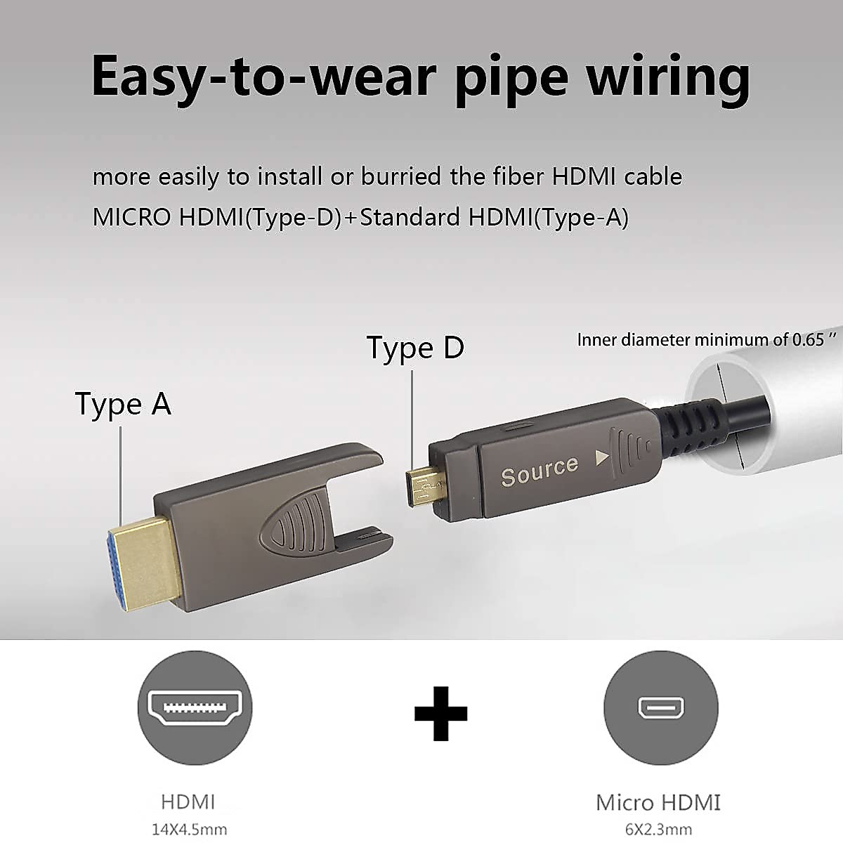 200ft 4K HDMI Cable, Fiber Optic HDMI Cable, Micro HDMI to HDMI, Detachable Type A+Type D,18Gbps Ultra Speed, 4K 60Hz,Slim Flexible, Long Extended HMDI Cable, DVI to HDMI