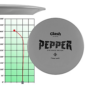 Clash Discs Pepper in Steady Plastic | Advanced Level Disc Golf Distance Driver [Color Shade & Color Stamp Color May Vary] (173-176 Grams, Colors Vary)