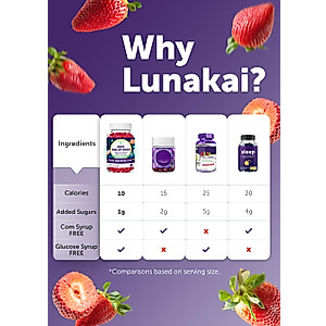 Lunakai USA Made Kids Melatonin Gummies 1mg - Safe & Natural Sleep Aid for Children 2+ - Non-GMO, Vegan, Gluten-Free - 60 Count