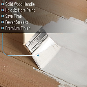 Bates- Chip Paint Brushes, 6 Pack, 1", 2", 3", Synthetic Bristles Painting Brushes, Paint Brushes Set, Chip Brush, Painting Brush, Wood Stain Brush Set, Chip Paint Brushes for Paint, Chip Brushes