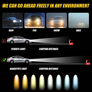 RANSOTO Xenon HID Headlight Ballast Control Unit with Igniter & D2S Bulb Compatible with Nissan 350z 370z Altima Murano Rogue Infiniti G35 G37 Fx35 Fx45 Qx56 Qx70 Replaces 28474-89904 28474-8991A