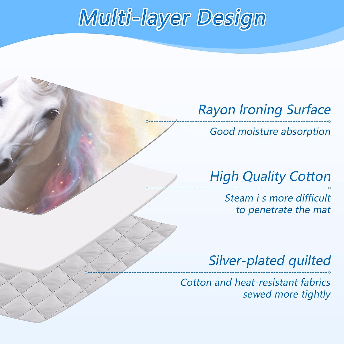 GOODOLD White Unicorn Ironing Mat Portable Travel Ironing Pad for Washer,Dryer,Table Top, Iron Board Alternative Cover, Large Heat Resistant Ironing Blanket