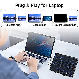 HAMTYSAN Raspberry Pi Screen, 10.1 Inch Touchscreen Monitor 1024x600 Small HDMI Monitor w/Stand, IPS LDC Screen Display for Raspberry Pi 400/4/3/2/Zero/B/B+ Jetson Nano Win11/10/8/7
