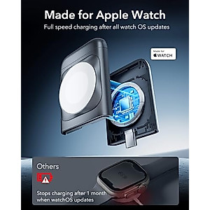 ESR 3 in 1 Charger for Magsafe, Travel Charger Stand for Magsafe, Made for Apple Watch Certified, Foldable Charging Station Compatible with Magsafe and iPhone 15/14/13/12, AirPods Pro, Black