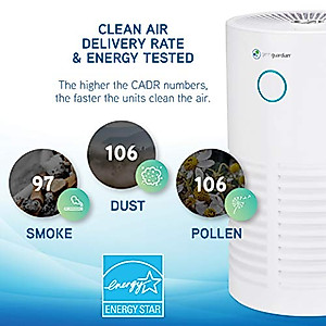 GermGuardian Air Purifier with HEPA Filter, UV Sanitizer and Odor Reduction, White, 15" Tower