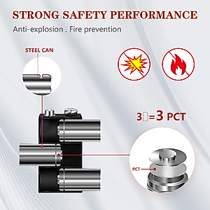 Tsrwuily 9V Batteries - Alkaline 9 Volt Battery 10 Counts - Ultra Long Lasting with a 10 - Year Shelf Life