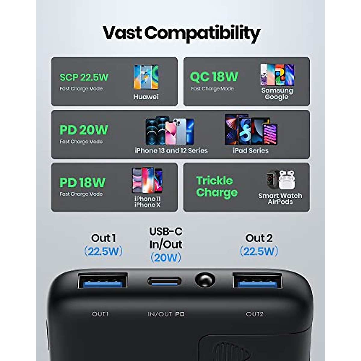 INIU Portable Charger, 22.5W 10500mAh USB C in/Out Power Bank, Fast Charging PD3.0 QC4+ Battery Pack, Slim Portable Phone Charger for iPhone 14 13 12 11 X Pro Samsung S22 S21 Google LG AirPods iPad