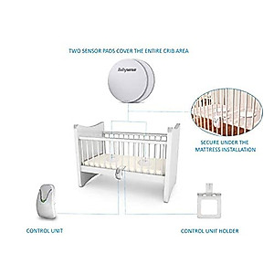 Babysense True Sleep Duo - HD Video & Movement Baby Monitor - HD Bundle Pack - HD Split Screen 5" Video Monitor with Two PTZ Cameras & Babysense 7 Under-The-Mattress Baby Movement Monitor - 2 in 1