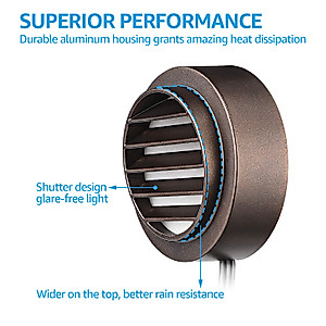 LEONLITE Low Voltage LED Deck Lights, 3W CRI90 12-24V AC/DC Landscape Step Stair Railing Light, IP65 Waterproof Aluminum Surface Mount Louvered Stair Light, 3000K Warm White, Bronze, Pack of 6