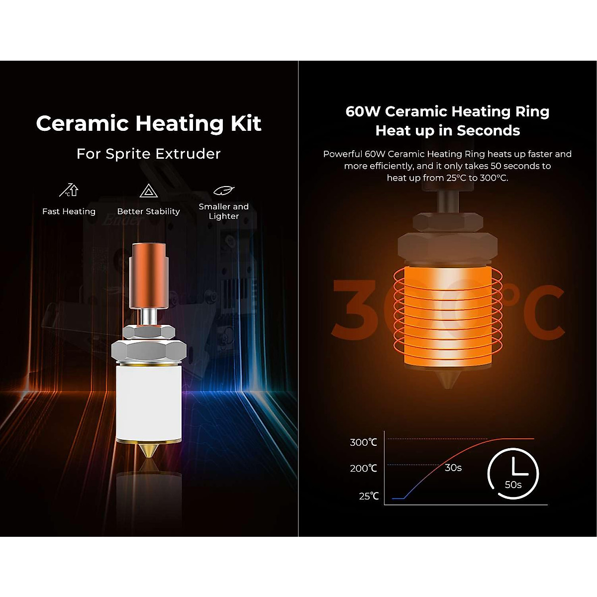 Creality Upgrade Sprite Ceramic Heating Block Kit Hotend Replacement for Sprite Extruder,60W Hot End Fast Heating to 300℃ Bimetal HeatBreak for Sprite Extruder Pro,Ender 3 S1/Pro/Plus,CR-10 Smart Pro