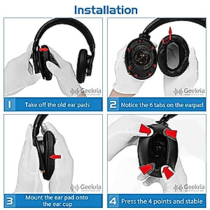 Geekria QuickFit Replacement Ear Pads for Sony MDR-1AM2, MDR-1AM2/B Headphones Ear Cushions, Headset Earpads, Ear Cups Repair Parts (Black/Plastic Ring)