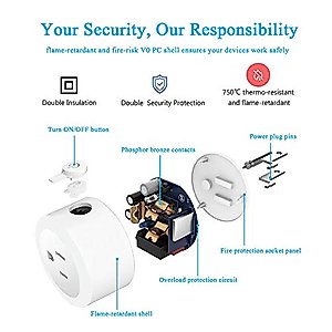 Smart Plug,DOGAIN Zigbee Smart Plugs Outlet Works with ST and Echo Plus Hub Voice Control Compatible with Alexa and The Google Assistant (Hub Required)(2 Pack)