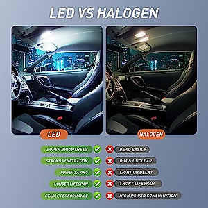 32 Pcs Dome Light Bulb LED Car Bulb Kit Set Interior Car Light Bulbs T10 T5 31MM DE3175 42MM Festoon Replacement Bulbs for Door,Courtesy,License Light(White)