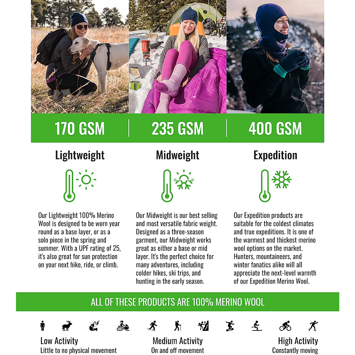 100% Merino Wool Women's Midweight Base Layer Bottoms - Thermal Underwear - No Itch Renewable Fabric - Black - Small Long/Tall