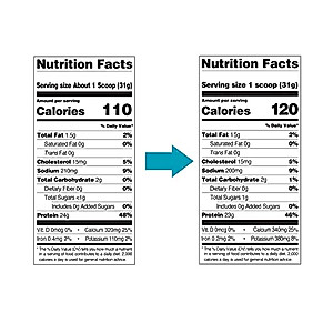 Quest Nutrition Peanut Butter Protein Powder, Low Carb, Gluten Free, Soy Free, 25.6 Ounce (Pack of 1)