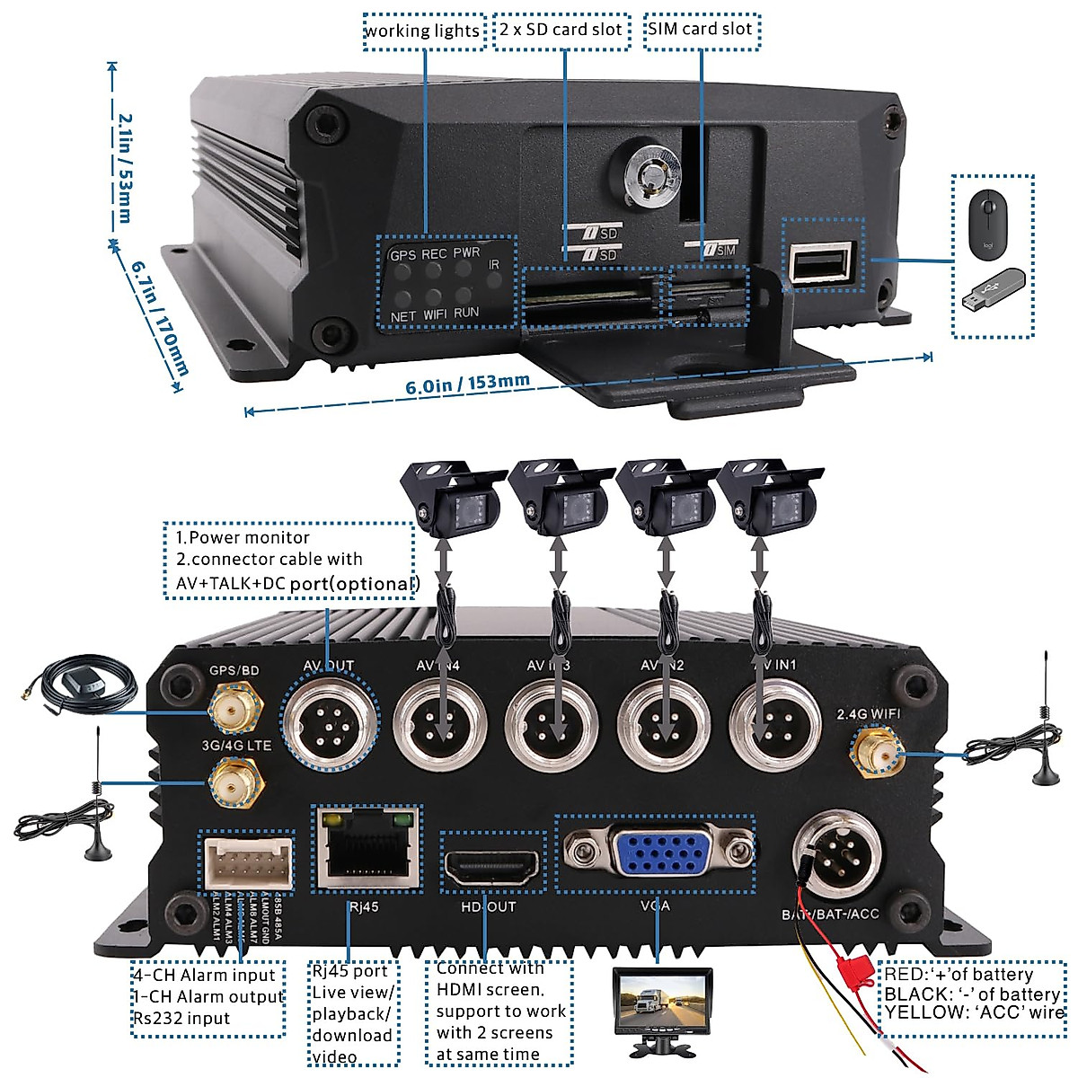 JOINLGO 4 Channel WiFi GPS 4G LTE Cellular 1080P Vehicle Bus CCTV DVR Video Recorder Kit Remote View on APP/Web 4 Side Front Rear View IP68 Backup Cameras for Truck RV Bus Van Fleet