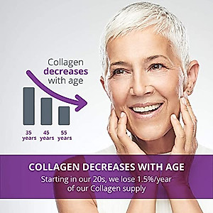 INVIGOR8 Collagen Peptides Weight Loss Formula Hydrolyzed Collagen Types I, II, & III + Vitamin C Unflavored Non-GMO Grass-Fed Supplement Blend